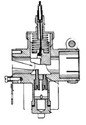 Classic Bike Tech: Motorcycle Fuel Systems