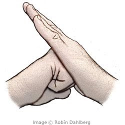 sigma chi sign of salutation