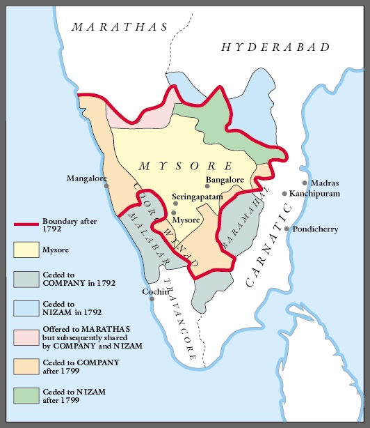 Ancient Indian Coins. "ಪ್ರಾಚಿನ ಭಾರತದ ನಾಣ್ಯಗಳು.": Mysore Under Hyder ...