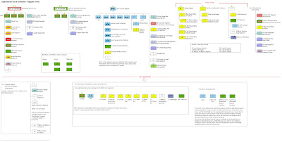 UK Armed Forces Commentary: Future Force 2020: Army structure - moving ...