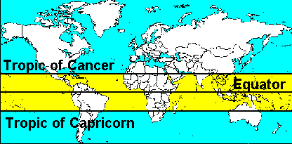 Australia 2013: The Return Down Under: Sunny and Hot: R&R Part 2