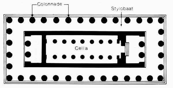 Griekse cultuur: Griekse bouwkunst