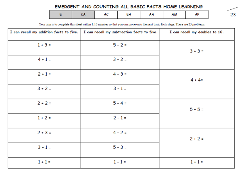 Room 24 - Year 2: Basic Facts