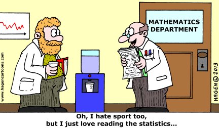 Hagen Cartoons' Blog: Science Cartoon No 23