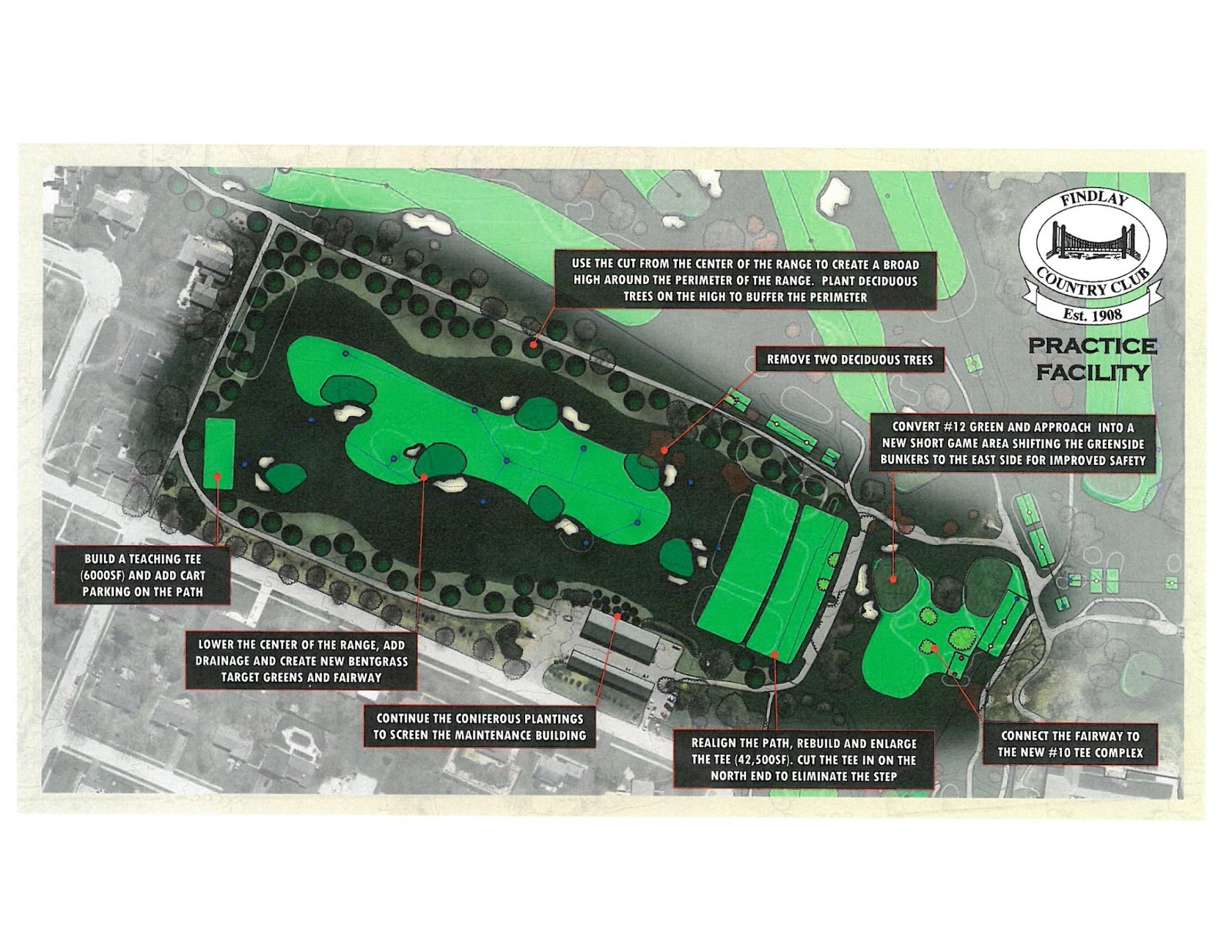 Findlay Country Club Grounds Department: Golf course Master Plan - Range