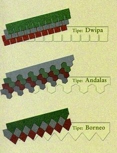 Harga Genteng Metal Multi Sirap Terbaru 2019 | HARGA ATAP 2020 ...