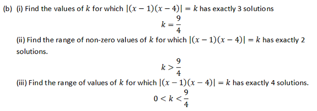 Linear Law and Functions - Mr Austin Lau
