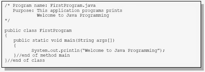 Java Tutorial 2 Introduction To Object Oriented Programming Oop