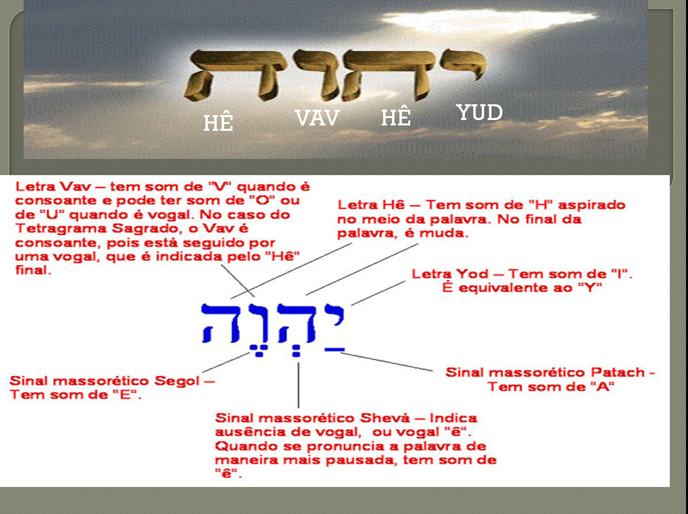 Ivonil servo de Yahshuah: YAHVEH O ULHIM DOS HEBREUS...