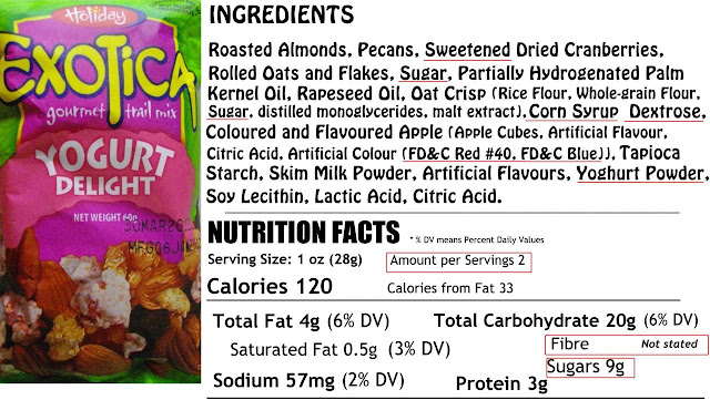 The Health-Nut Corner: 05/01/2015 - 06/01/2015