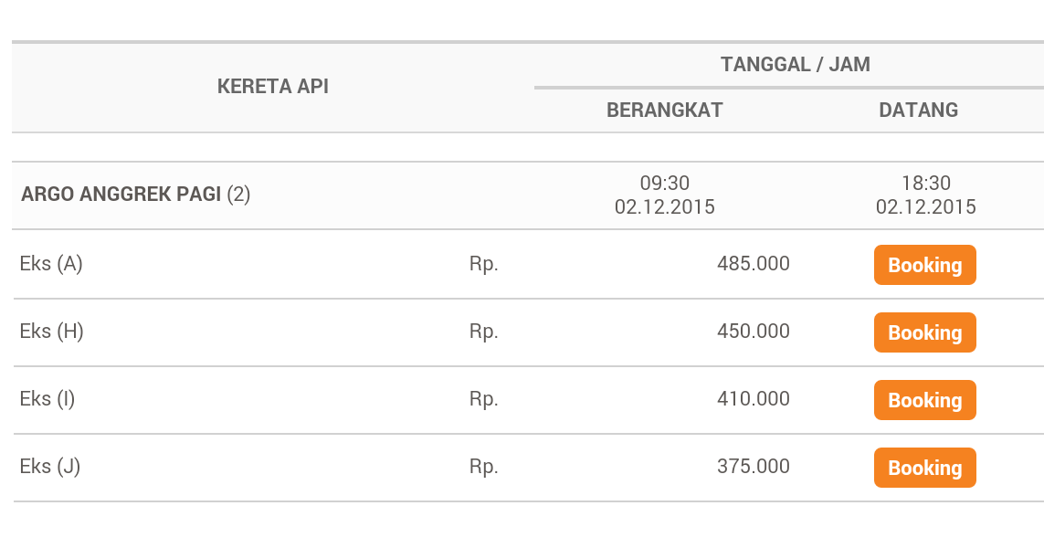 Harga Tiket Kereta Api 2017 kelas Ekonomi, Bisnis dan Eksekutif dari ...