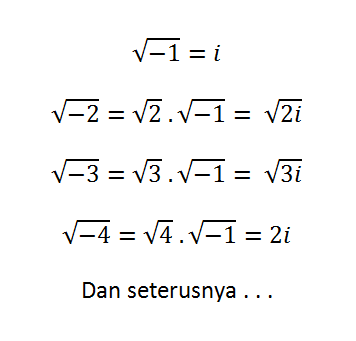 BILANGAN REAL | Yusuf Rahmadi's Blog