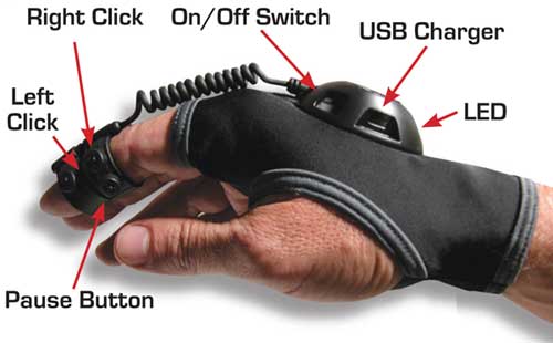 Latest Technology: Ion Ergonomic Air Mouse Glove: Wireless mouse ...