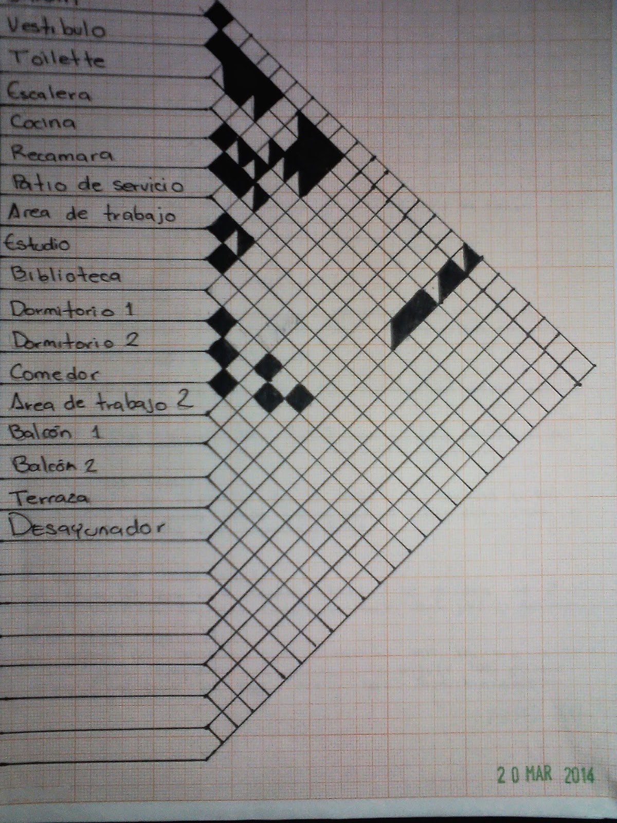 COMPOSICION II: diagrama de interrelaciones de la vivienda.