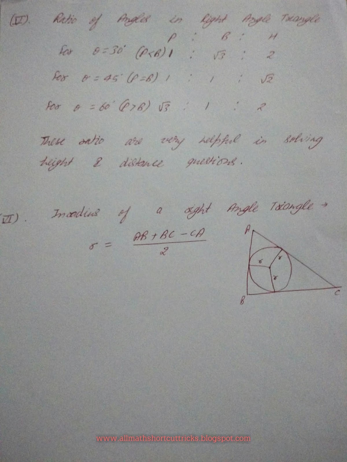 All Math Shortcut Tricks and Formula