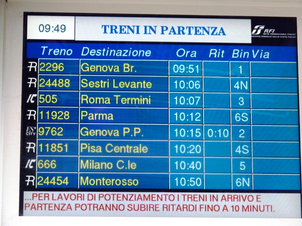 One day at a time: Italy In General