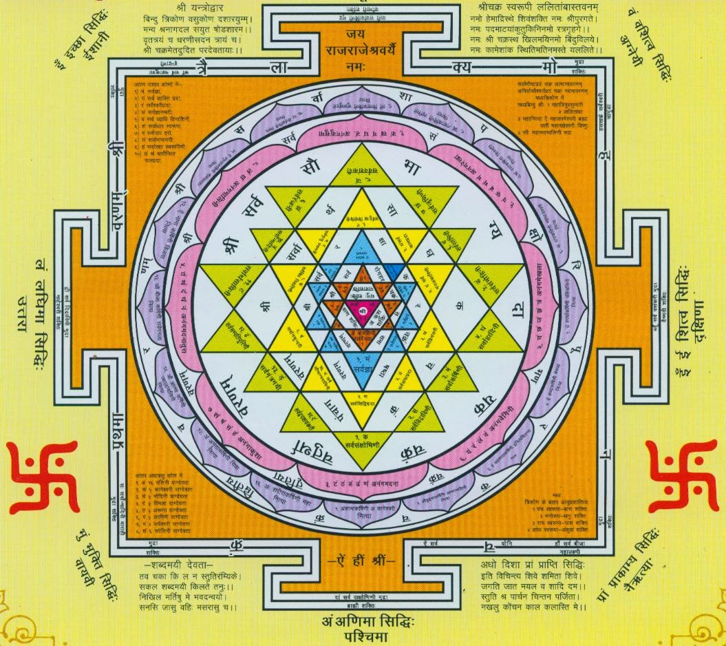 Abundancia, Amor y Plenitud : SIMBOLOGIA, LOS YANTRAS