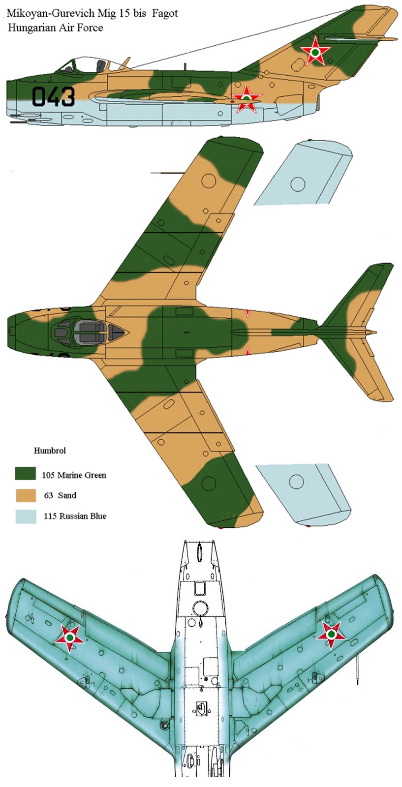 VialAvia: 001.) МиГ-15бис-УТИ Истребитель - Mikoyan - Gurevich MiG ...