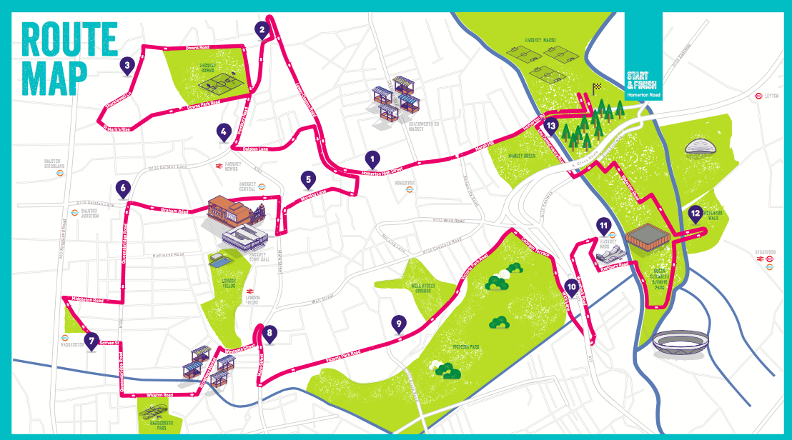 Expatriation, Voyages et autres Gourmandises: Hackney Half Marathon 2016
