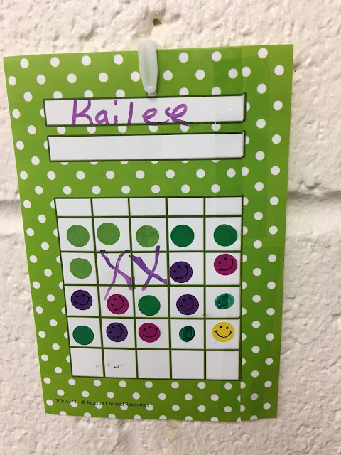 The Bender Bunch: My Classroom Behavior Management Plan
