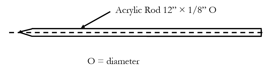 Dissolution Apparatus:- Reciprocating holder & Cell Method