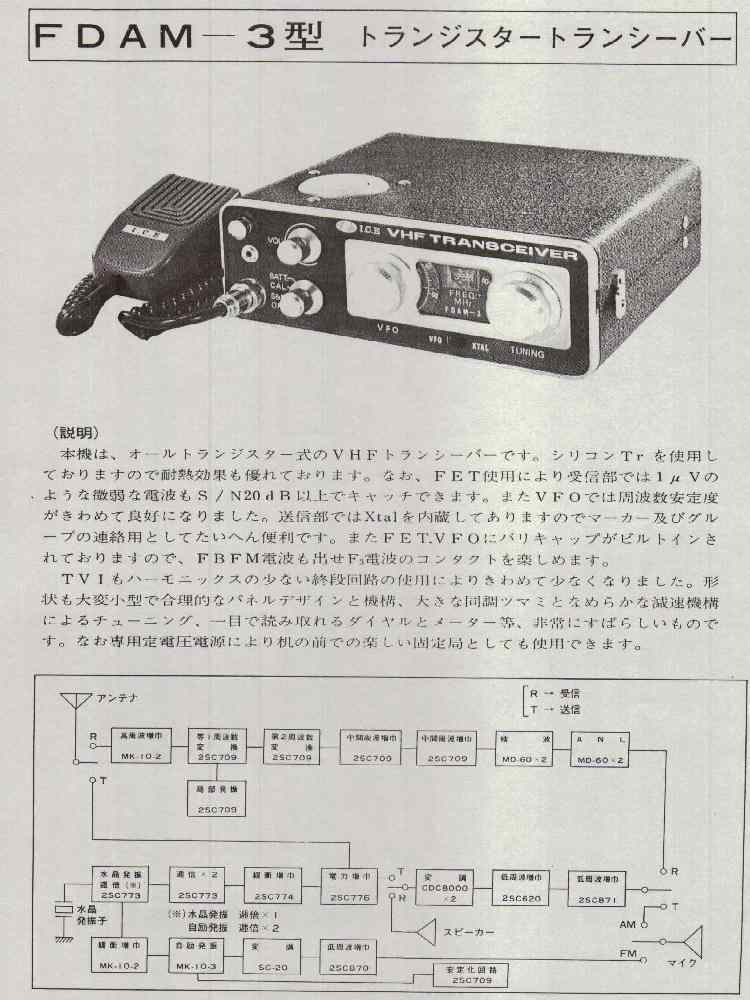 Designing Radios Electronics 実用的通信装置の設計 What Was Wrong In Designing Am Transmitters