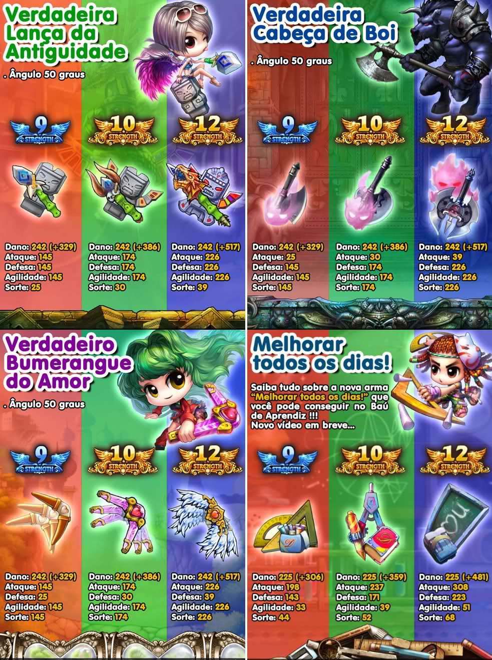 Dicas de Jogos: DDTank