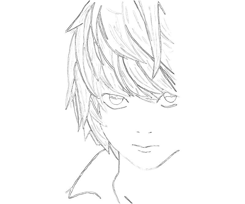 Death Note Ryuk Character | Temtodasas