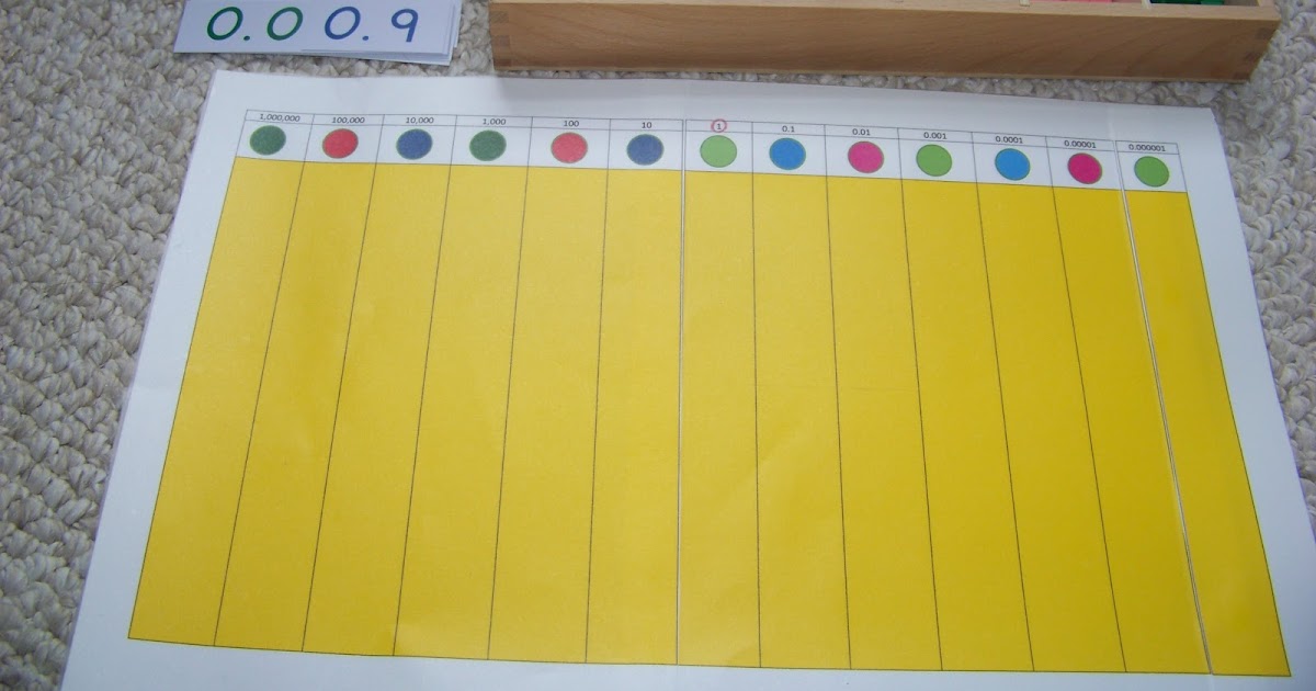 George Family - Montessori At Home: Montessori Decimal Board and ...