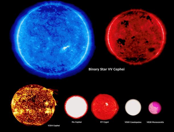 Whisper of the Earth: La extrella mas grande de el Universo