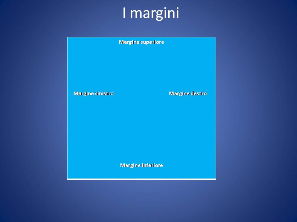 GRAFOLOGIA : I margini: come ci orientiamo nella vita?