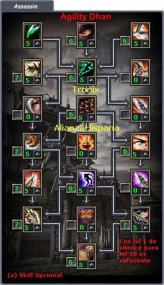 Mr.Gelex 76: Skill-Skill Character di Rohan Online