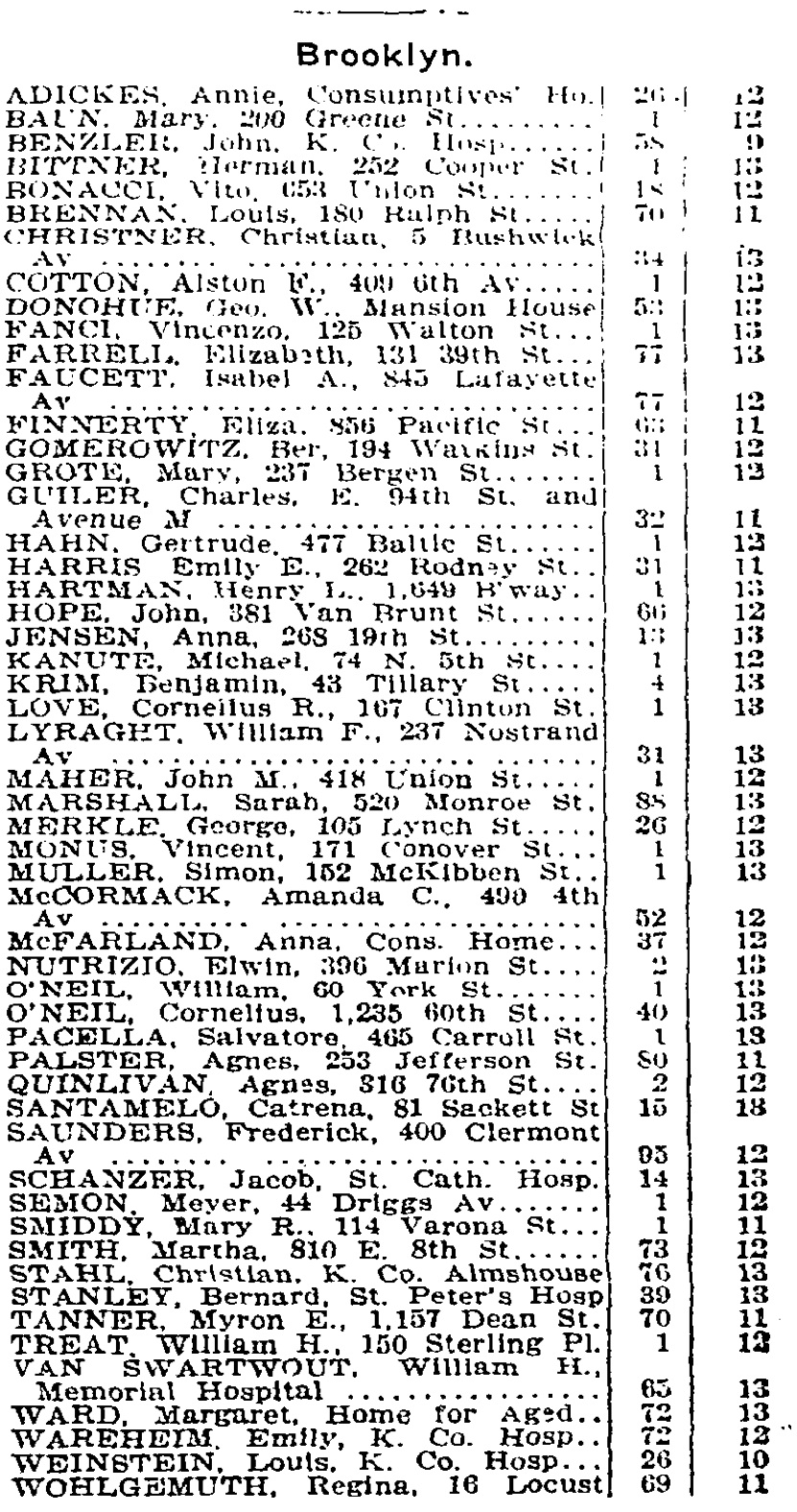 TheAncestorFiles: Elisha Bently Tanner and Family, Manhattan and ...