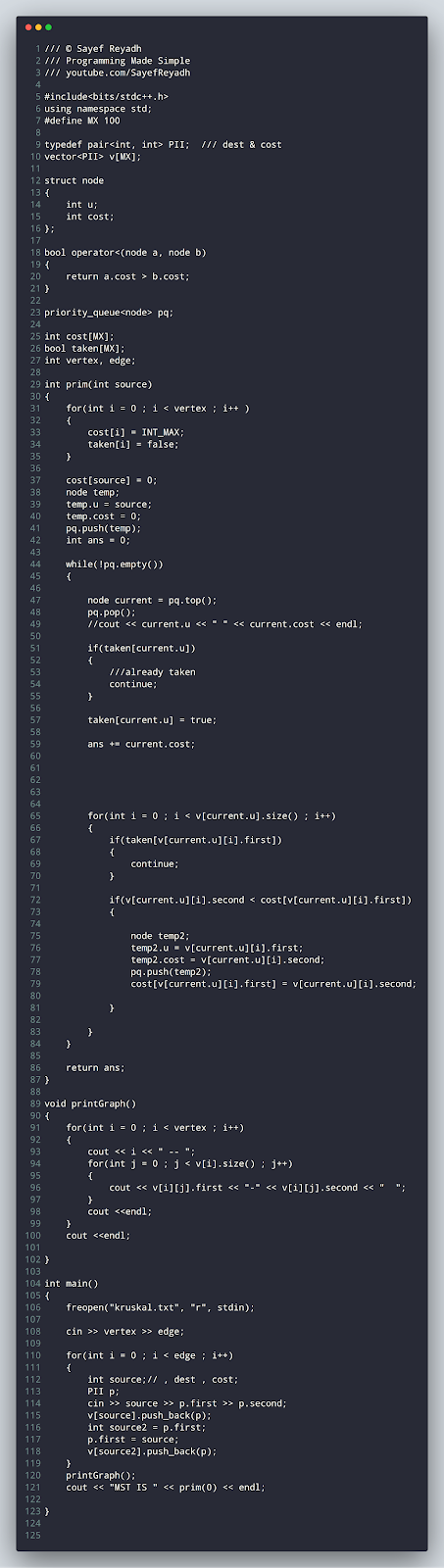 Prims Algorithm Simulation C Code In Bangla
