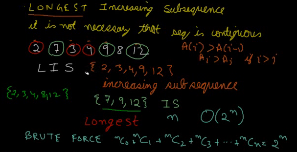 Longest increasing subsequence ~ KodeKnight