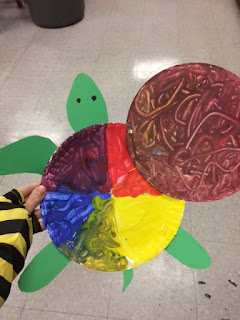 Boulevard Art Class: 1: Turtle Color Wheels