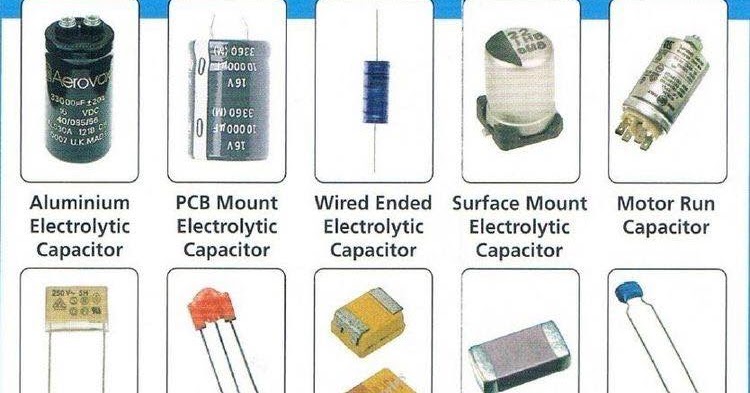 Electrical and Electronics Engineering: Types of Capacitors
