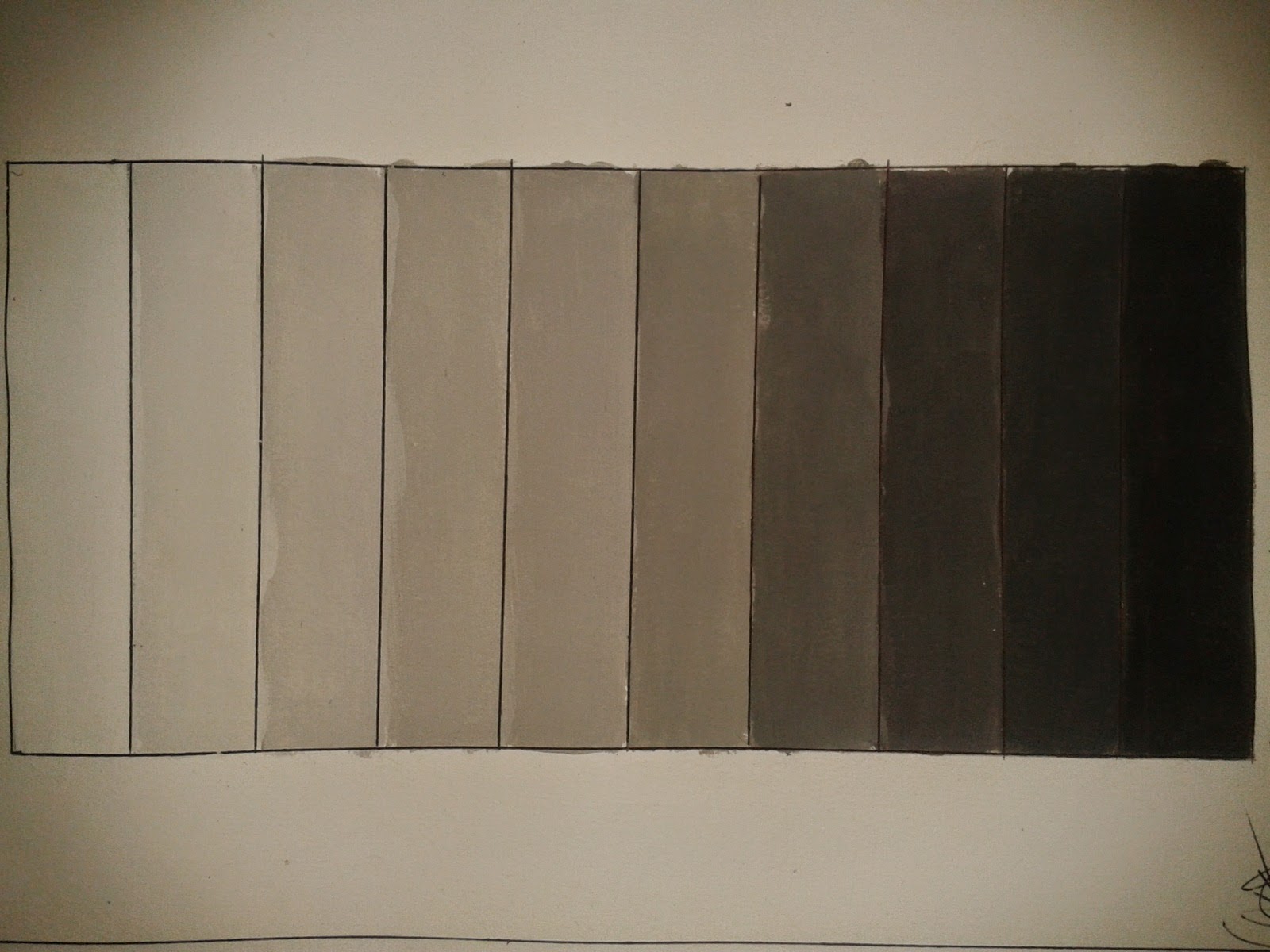 Pintura: Escala tonal