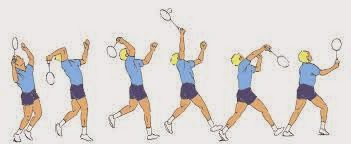 BELAJAR PUKULAN OVERHEAD CLEAR/LOB BULU TANGKIS - OLAHRAGA PEDIA