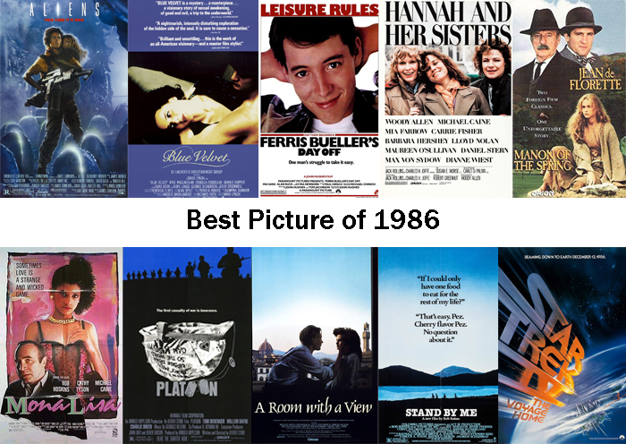 A Mythical Monkey writes about the movies: 1986 Alternate Oscars