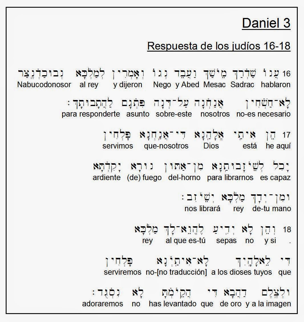 Pase para el Cielo - Daniel 3: Daniel 3:16-18