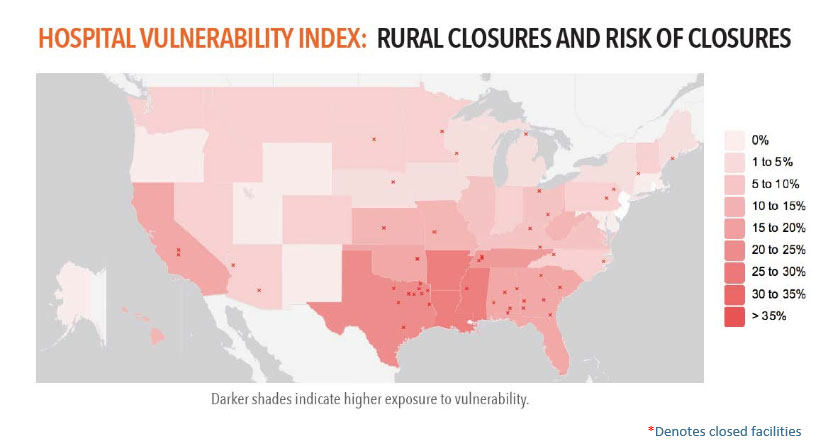 The Rural Blog: Study: Closing at-risk critical-access hospitals could ...