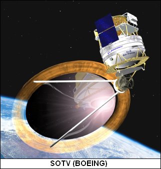 Bring Solar Thermal Rockets Back! | Sufficient Velocity
