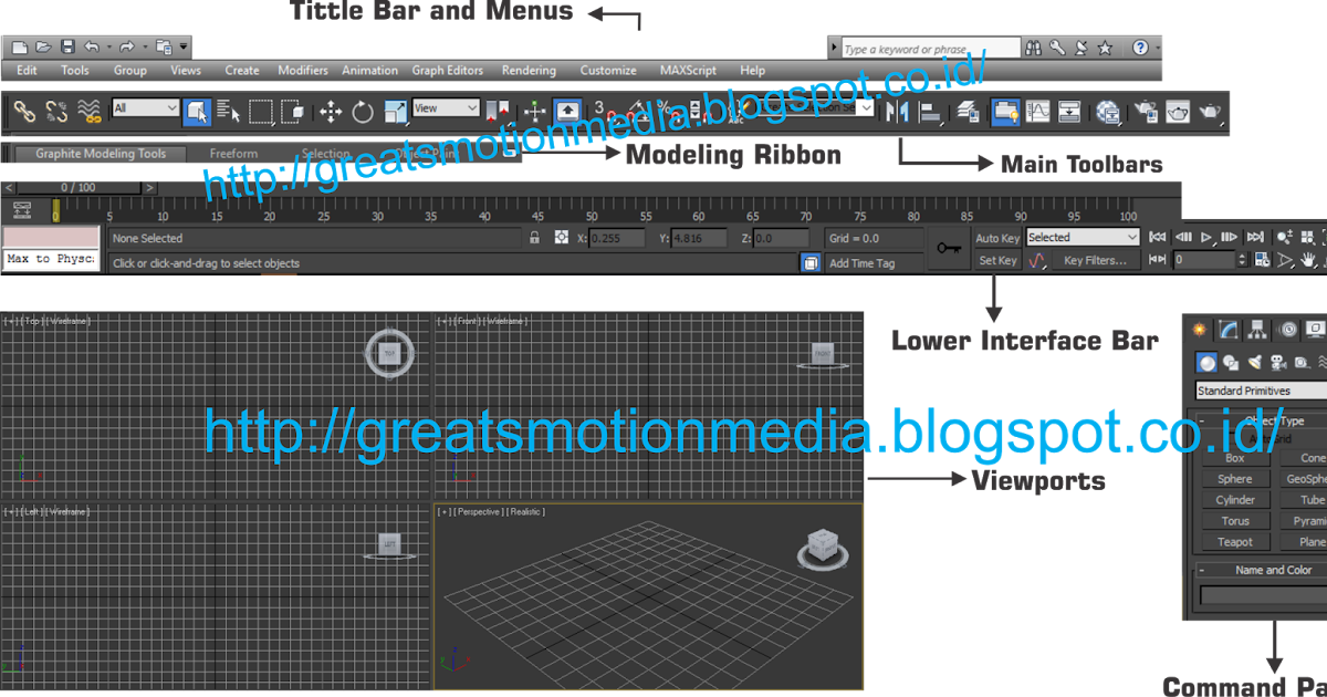 BAT 3ds Max Tutorial : Mengenal Interface Autodesk 3ds Max - Best ...