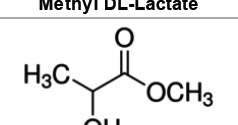PraRancangan Pabrik Kimia: © Manufacture of Methyl Lactate from Lactic ...