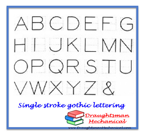 2. What is Lettering, Types of Lettering in Hindi. अभिलेख क्या है ...
