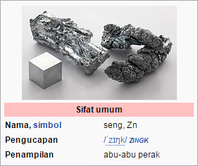 Penemu Unsur Kimia Zinc - Andreas Sigismund Marggraf - Buku Ajaran SMA SMK
