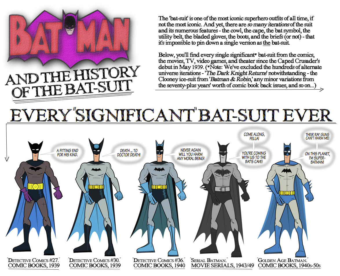 Batsuit Variations