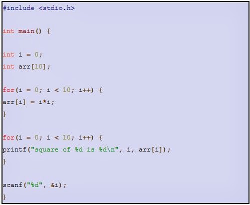 When I print the address of an integer in C++, what address does it ...