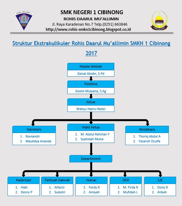 ROHIS - DAARUL MU'ALLIMIN